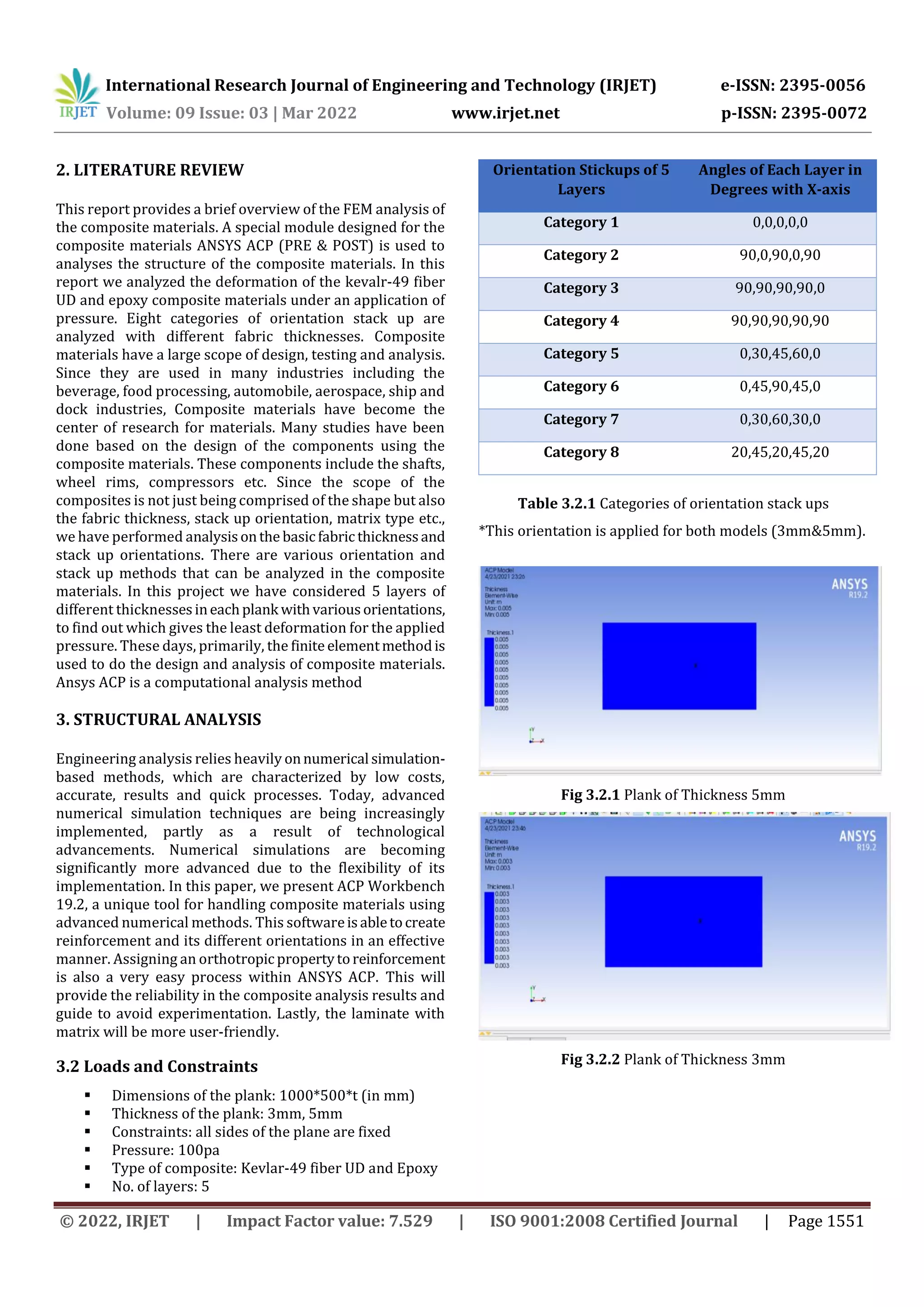 Structural Analysis of Kevlar-49 Fiber Reinforcement Composite Material ...
