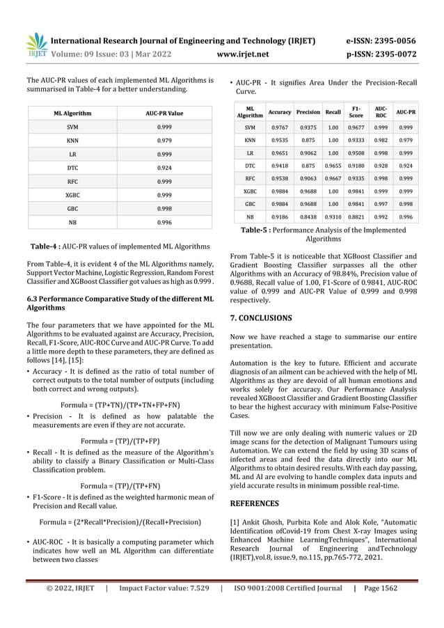 Machine Learning Aided Breast Cancer Classification Pdf Cancer