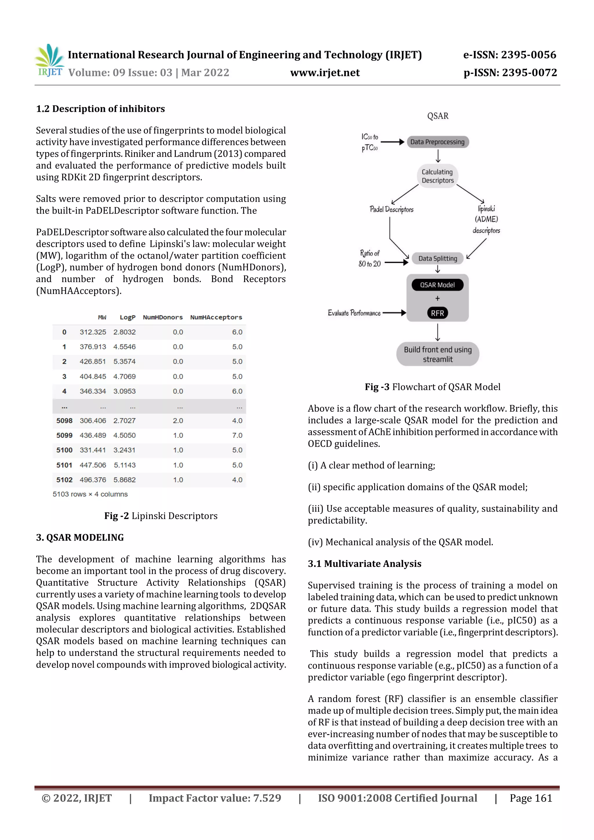 Prediction of pIC50 Values for the Acetylcholinesterase (AChE) using QSAR Model | PDF ...