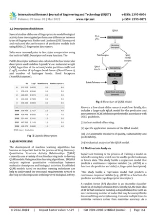 Prediction of pIC50 Values for the Acetylcholinesterase (AChE) using QSAR Model | PDF ...