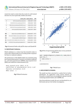 Prediction of pIC50 Values for the Acetylcholinesterase (AChE) using QSAR Model | PDF ...