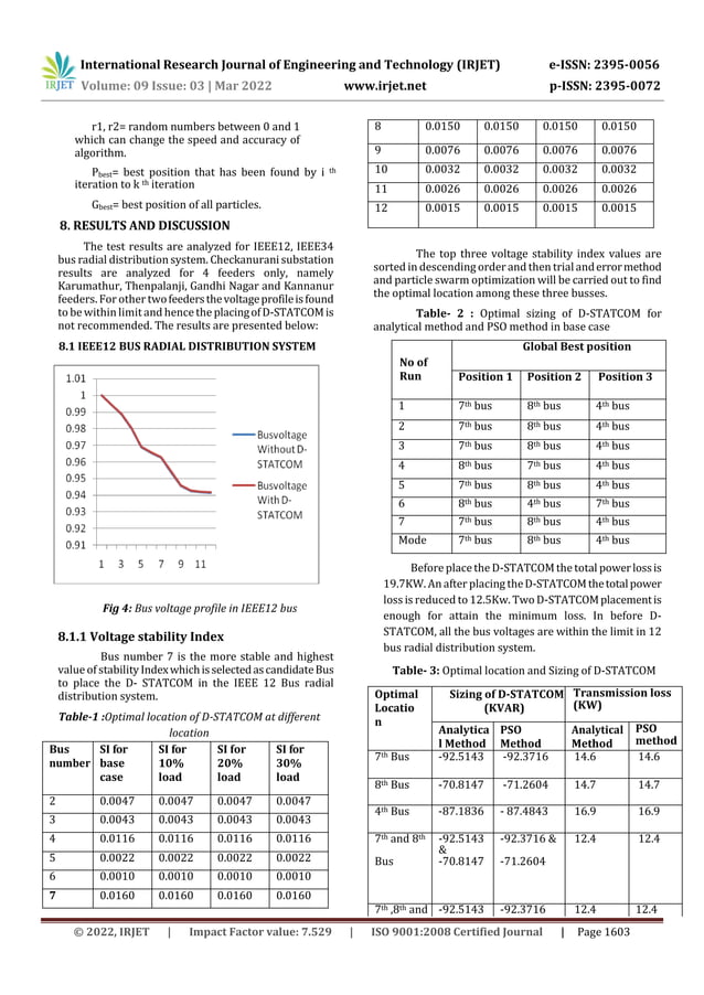 OPTIMAL SITING AND SIZING OF D-STATCOM USING PARTICLE SWARM OPTIMIZATION | PDF