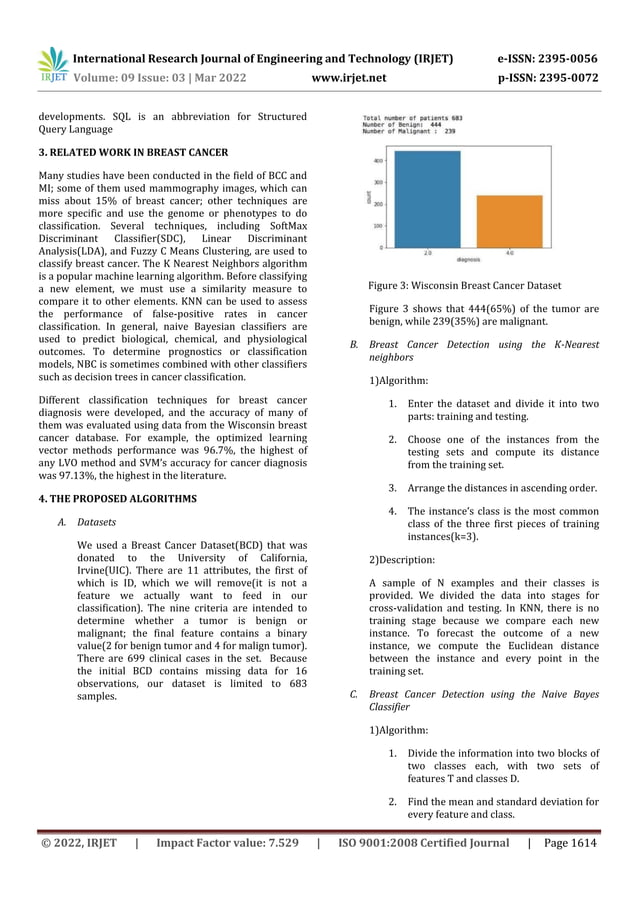 Breast Cancer Detection Using Machine Learning Pdf