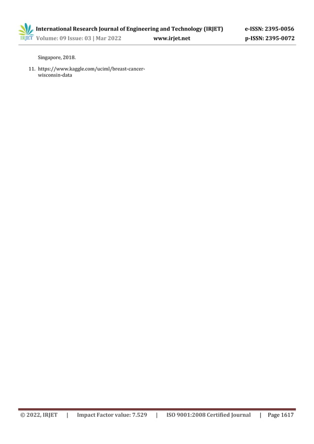 Breast Cancer Detection Using Machine Learning Pdf