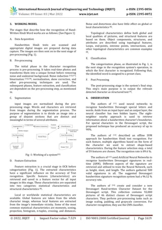 Hand-written Hindi Word Recognition - A Comprehensive Survey | PDF