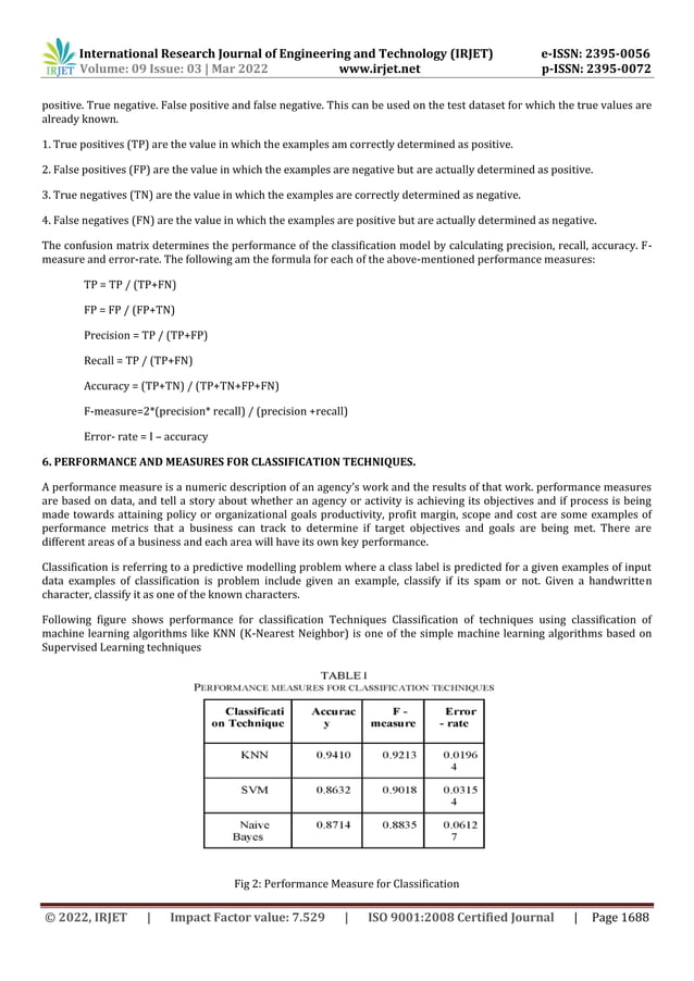 An Intelligent Career Guidance System using Machine Learning | PDF