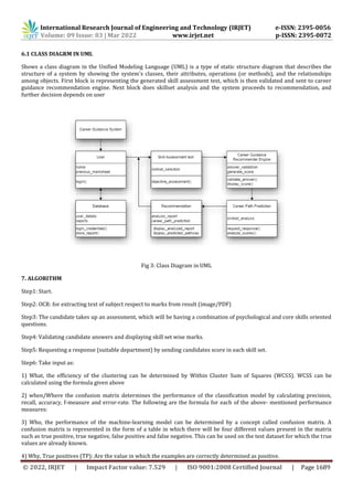 An Intelligent Career Guidance System using Machine Learning | PDF