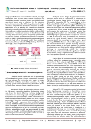 Dynamic Hand Gesture Recognition for Indian Sign Language: A Review | PDF