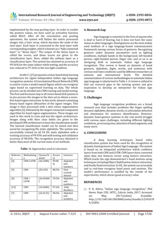 Dynamic Hand Gesture Recognition for Indian Sign Language: A Review | PDF