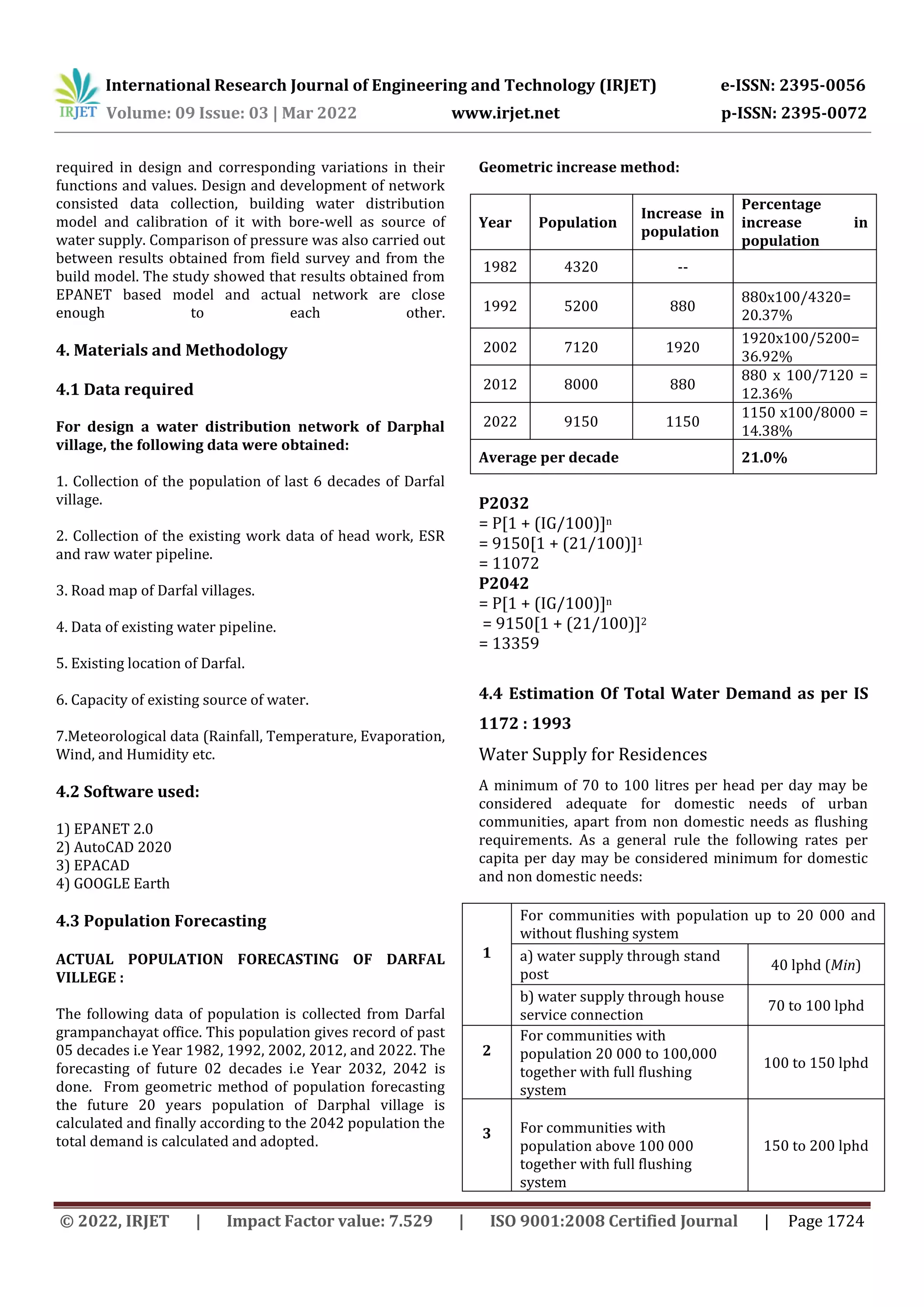 “DESIGN OF WATER DISTRIBUTION NETWORK FOR DARFAL VILLAGE BY EPANET 2.0 SOFTWARE” | PDF