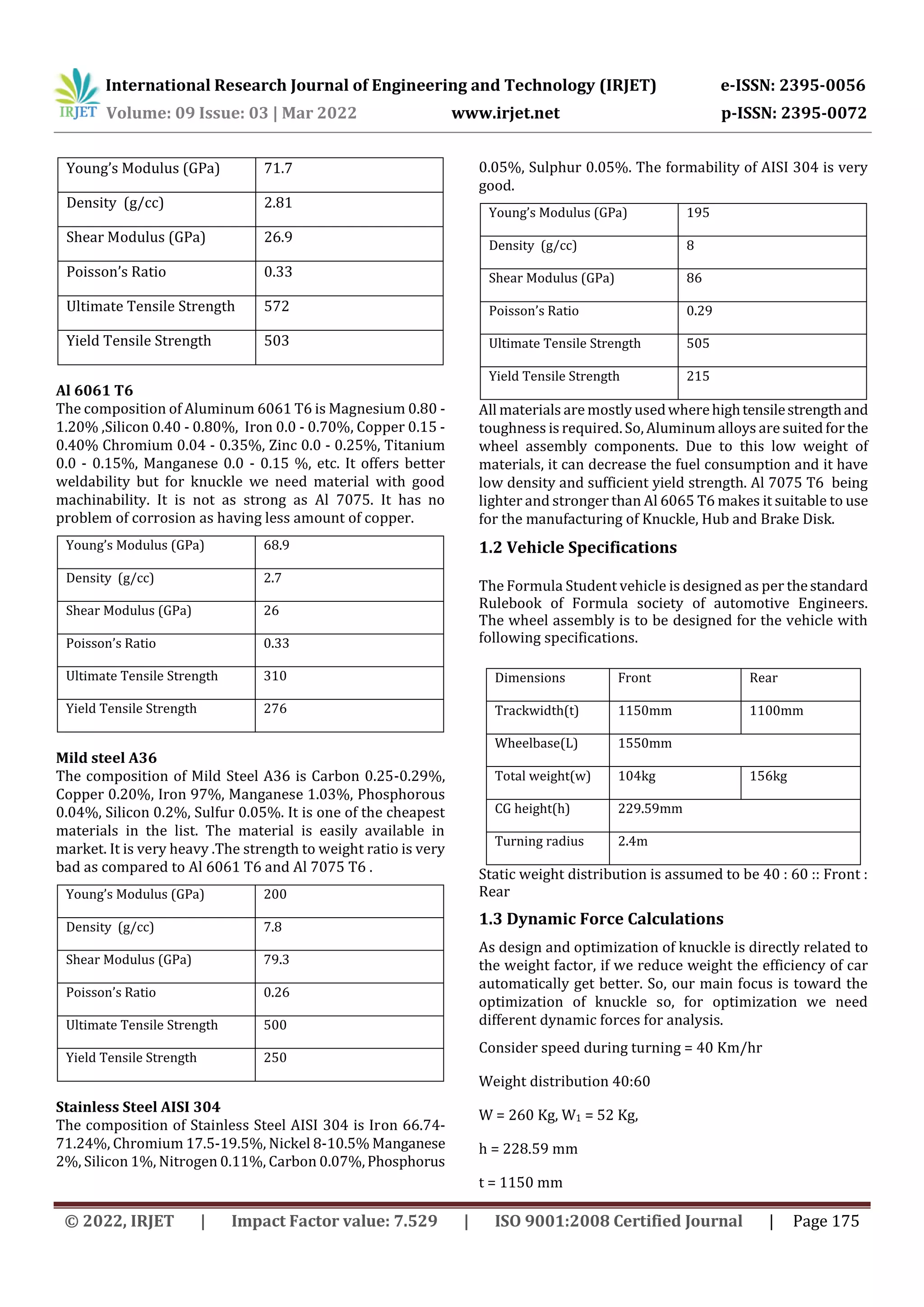DESIGN AND ANALYSIS OF FRONT WHEEL ASSEMBLY OF A FORMULA STUDENT CAR | PDF
