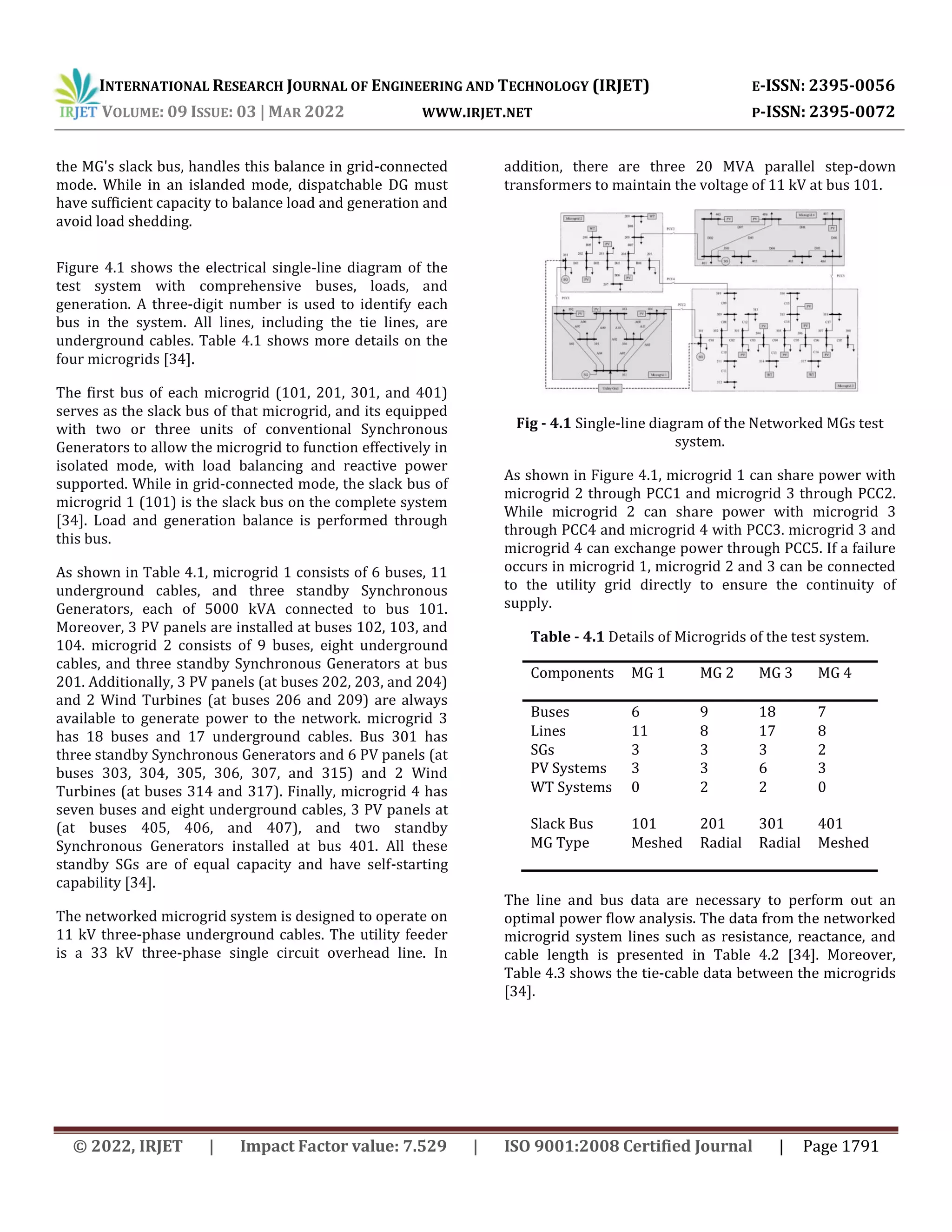 Two-way Load Flow Analysis using Newton-Raphson and Neural Network Methods | PDF