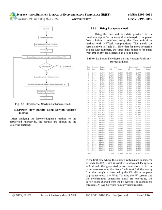 Two-way Load Flow Analysis using Newton-Raphson and Neural Network Methods | PDF
