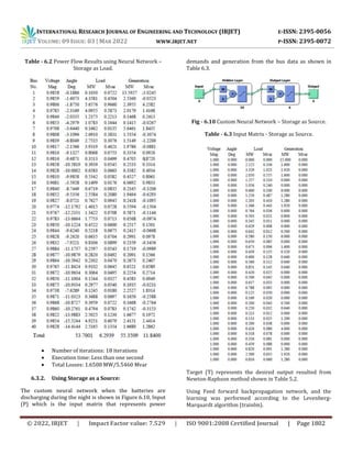 Two-way Load Flow Analysis using Newton-Raphson and Neural Network Methods | PDF