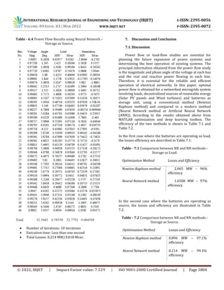 Two-way Load Flow Analysis using Newton-Raphson and Neural Network Methods | PDF