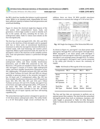 Two-way Load Flow Analysis using Newton-Raphson and Neural Network Methods | PDF