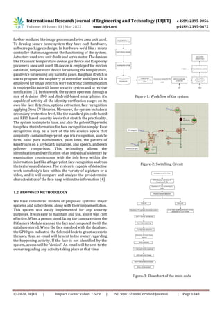 Face Recognition using Raspberry PI for Door Lock System | PDF