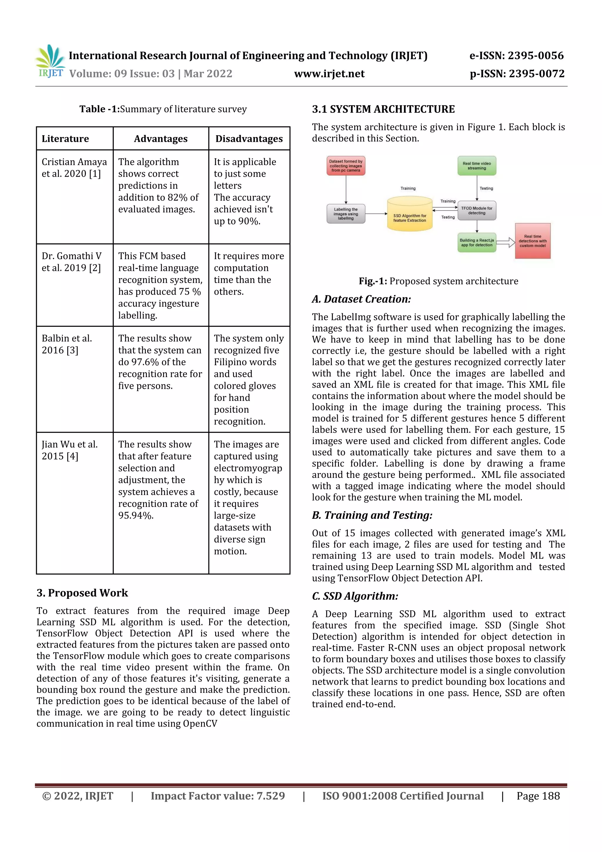 Real Time Sign Language Detection | PDF