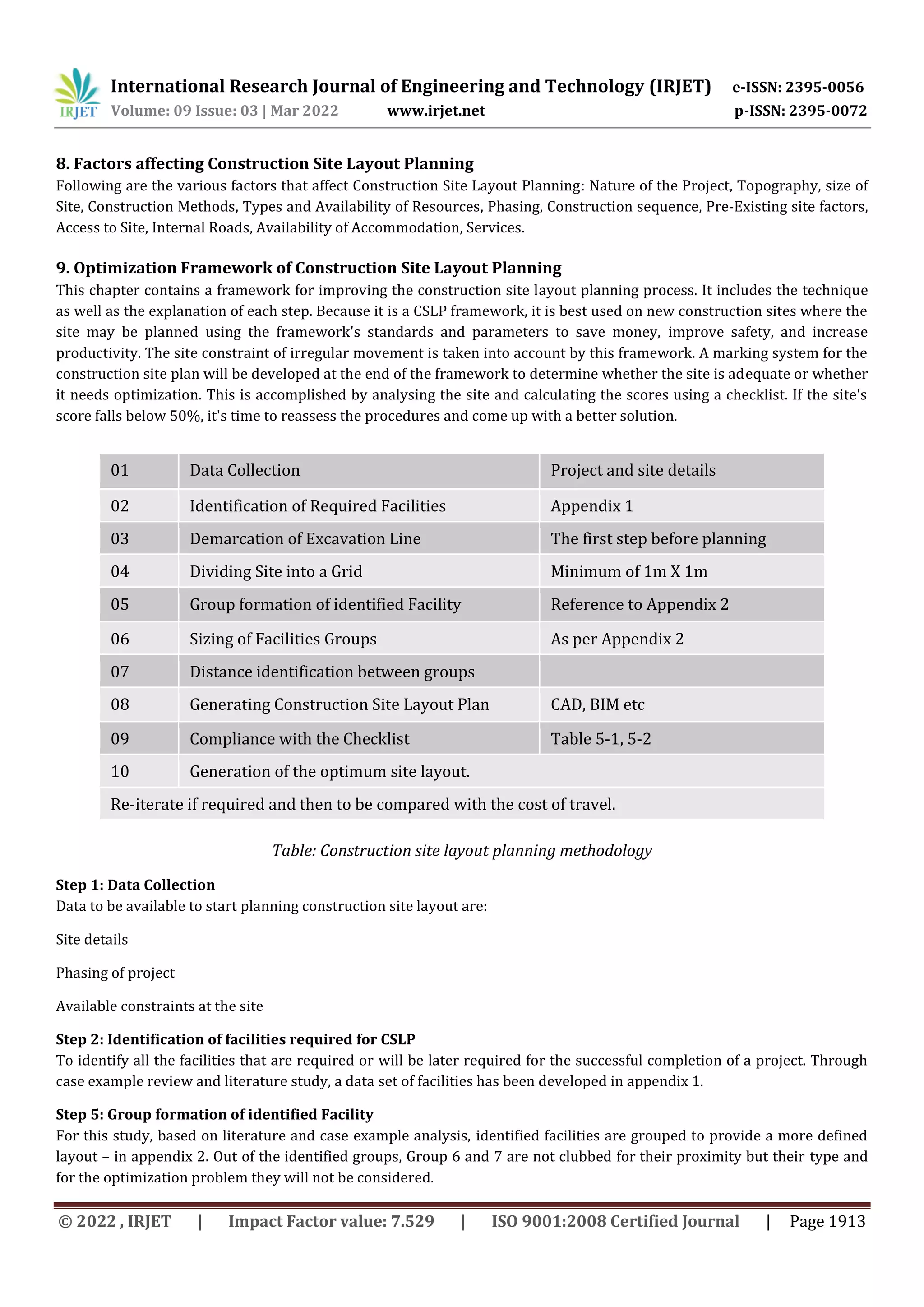 A Framework to optimize Construction Site Layout Planning | PDF