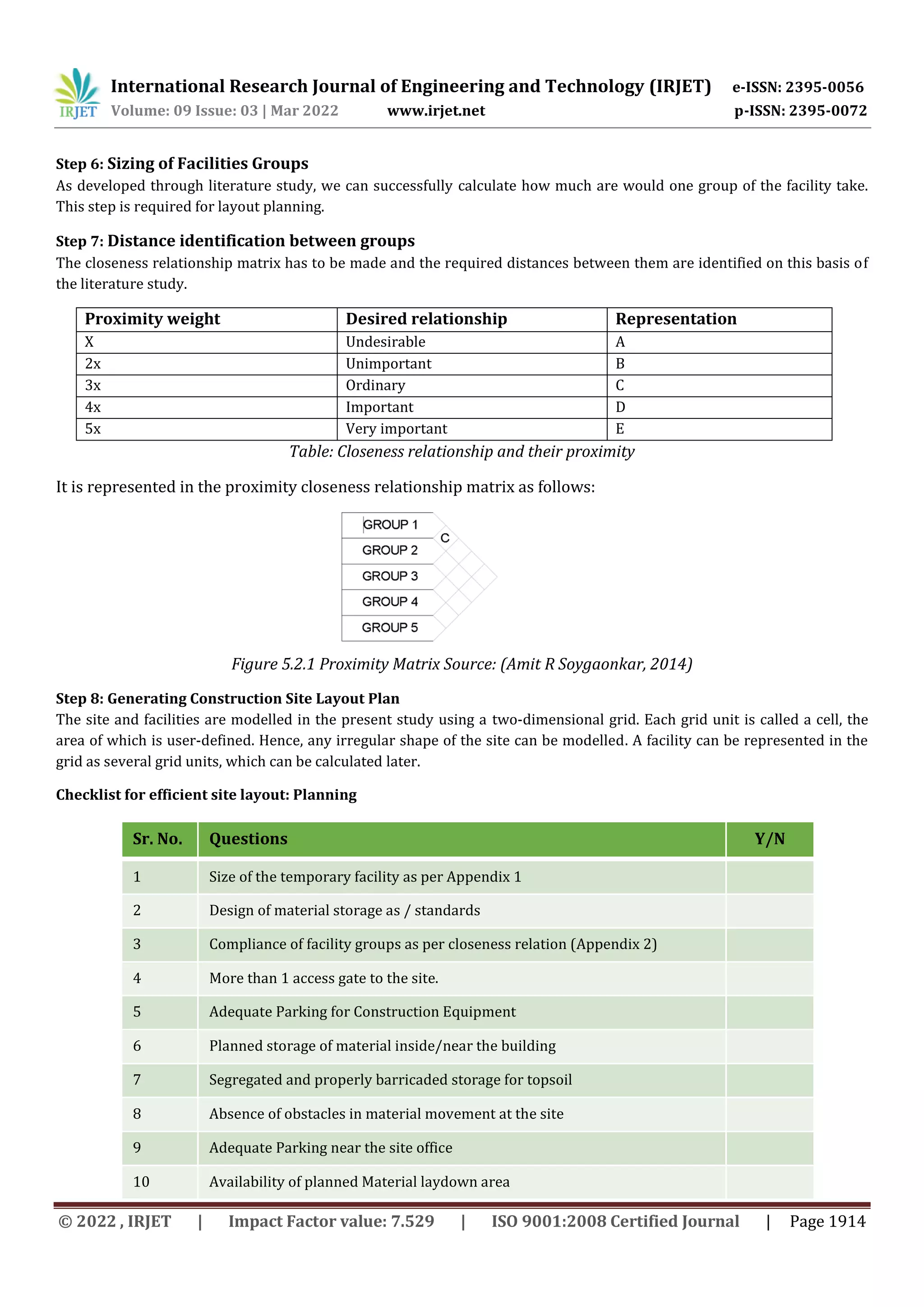 A Framework to optimize Construction Site Layout Planning | PDF