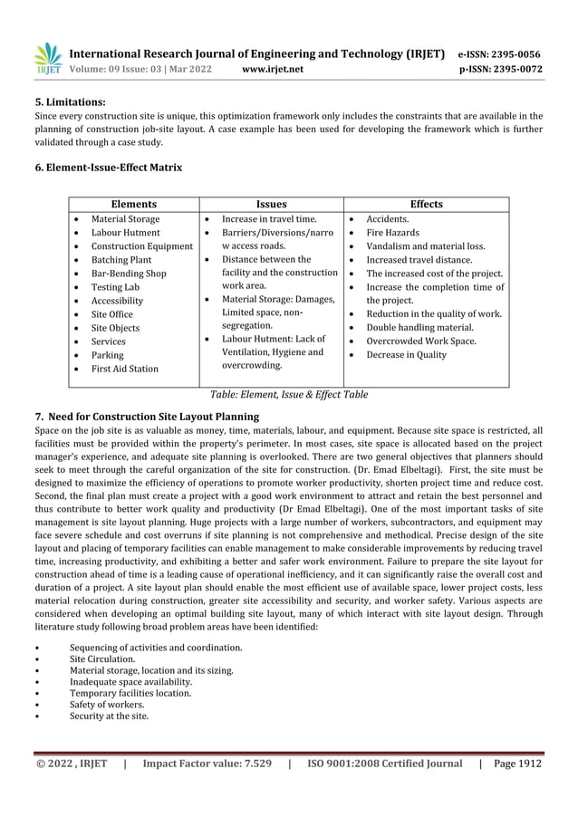 A Framework to optimize Construction Site Layout Planning | PDF