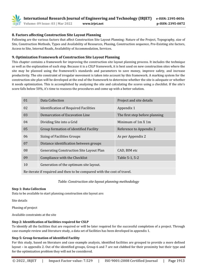 A Framework to optimize Construction Site Layout Planning | PDF