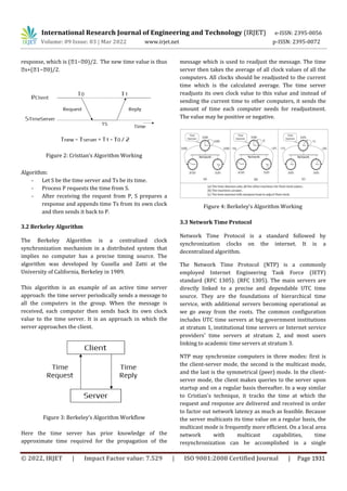 Clock Synchronization in Distributed Systems | PDF