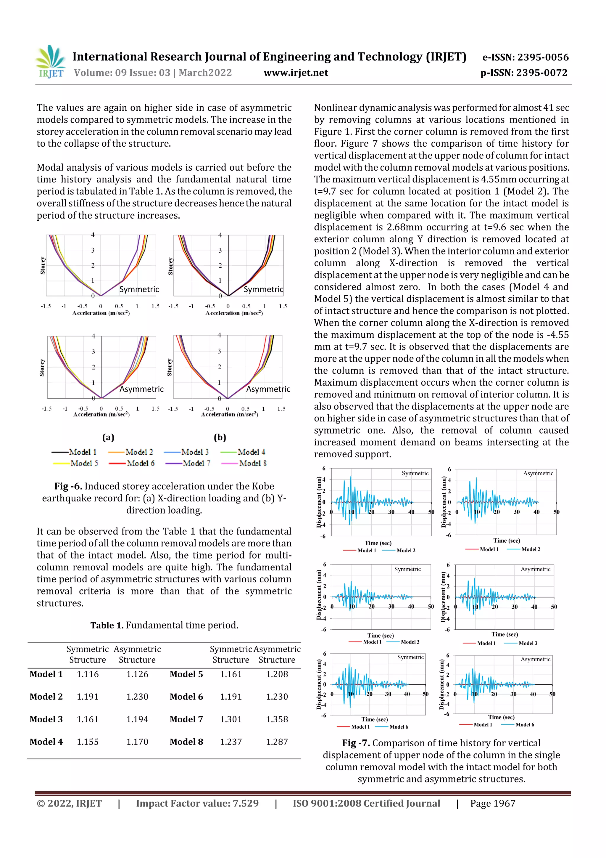 Seismic Response of RCC Building under Column Removal Scenario | PDF