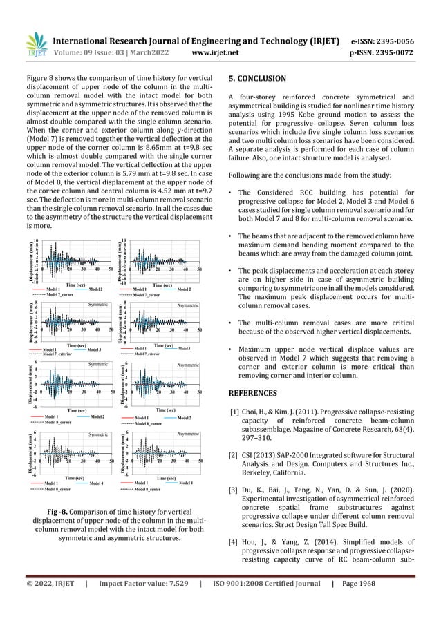 Seismic Response of RCC Building under Column Removal Scenario | PDF