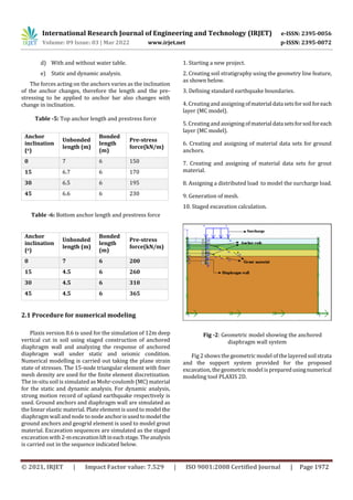 PERFORMANCE EVALUATION OF DEEP EXCAVATION UNDER STATIC AND SEISMIC LOAD CONDITIONS | PDF