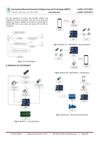 SMART AGRICULTURE – AUTOMATIC IRRIGATION USING IOT AND GSM | PDF
