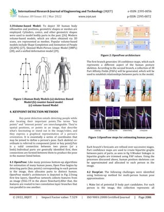 A SURVEY ON HUMAN POSE ESTIMATION AND CLASSIFICATION | PDF
