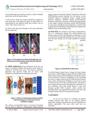 A SURVEY ON HUMAN POSE ESTIMATION AND CLASSIFICATION | PDF