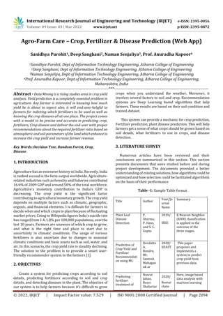 Agro-Farm Care – Crop, Fertilizer & Disease Prediction (Web App) | PDF