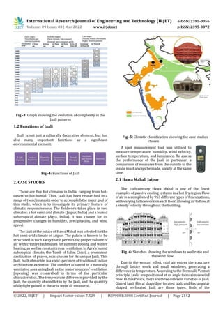 Significance of Jaali on Thermal Performance of Buildings: The Effects ...