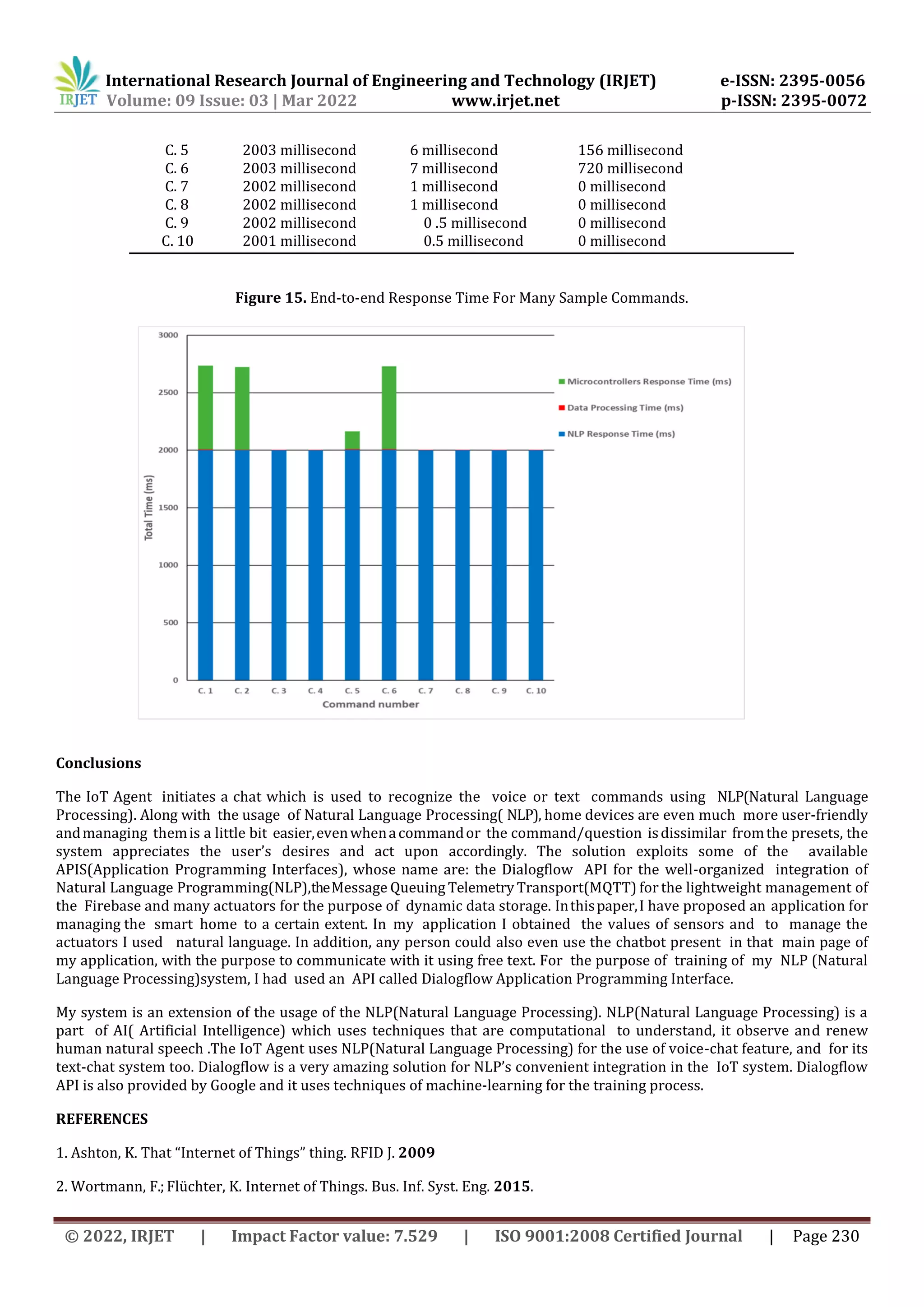 Using Natural Language Processing(NLP), Voice Recognition and Internet ...