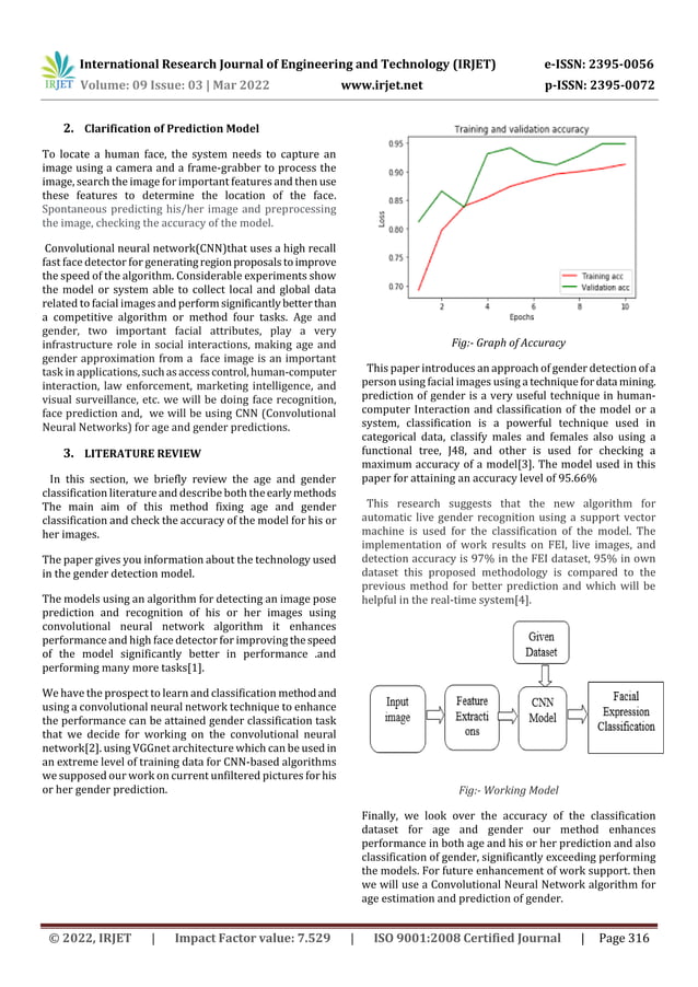 Literature Review On Gender Prediction Model Using Cnn Algorithm Pdf