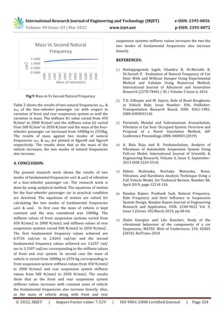 Analysis of Natural Frequency of a Four-Wheeler Passenger Car by ...