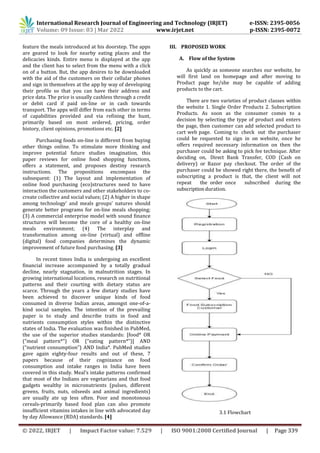 FoodSub: Online Food Subscription | PDF