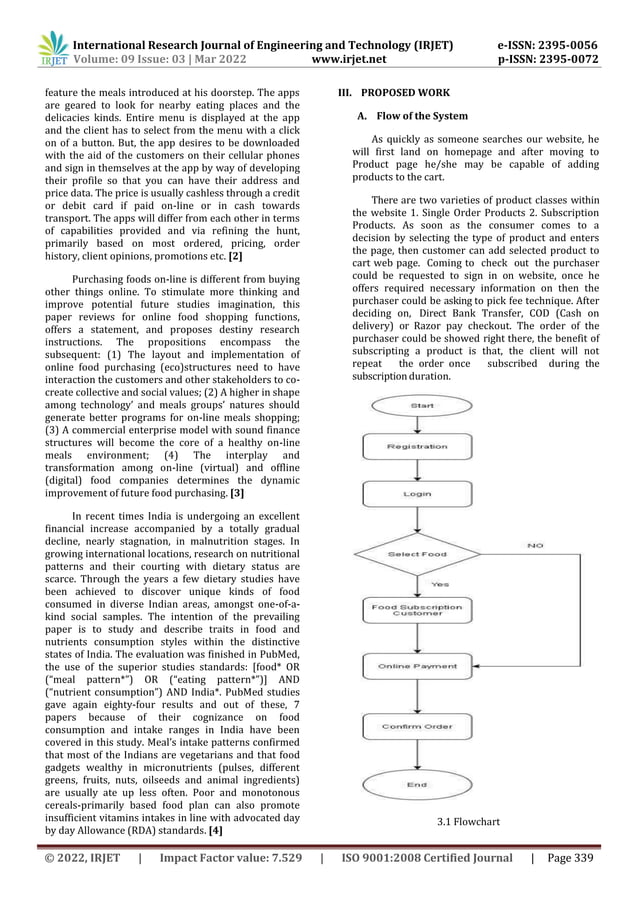 FoodSub: Online Food Subscription | PDF