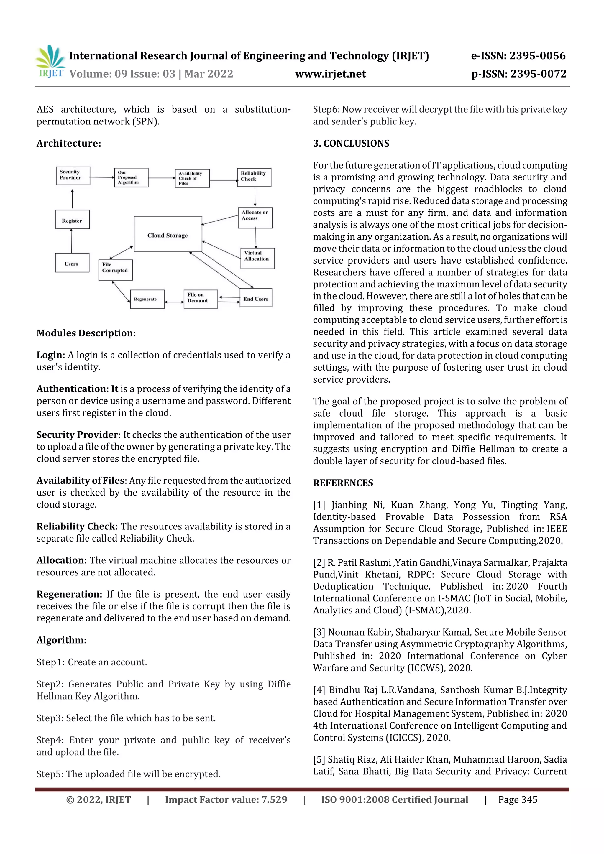 SECURE DATA TRANSFER BASED ON CLOUD COMPUTING | PDF