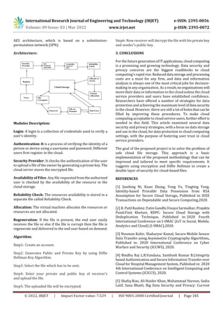 SECURE DATA TRANSFER BASED ON CLOUD COMPUTING | PDF