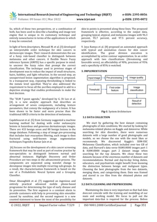 Skin Cancer Detection Application | PDF
