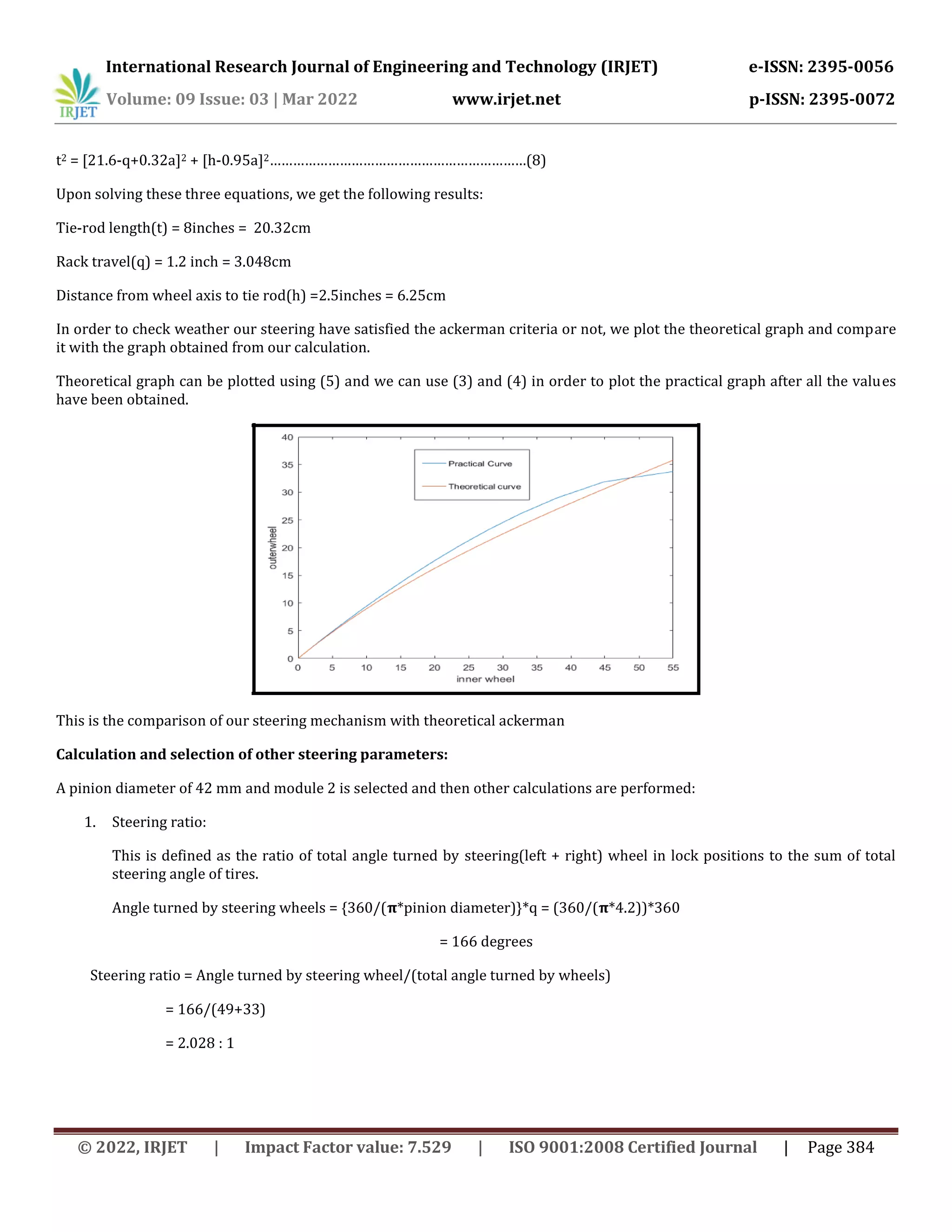 Mathematical Modeling and Design of a Rack and Pinion Steering ...