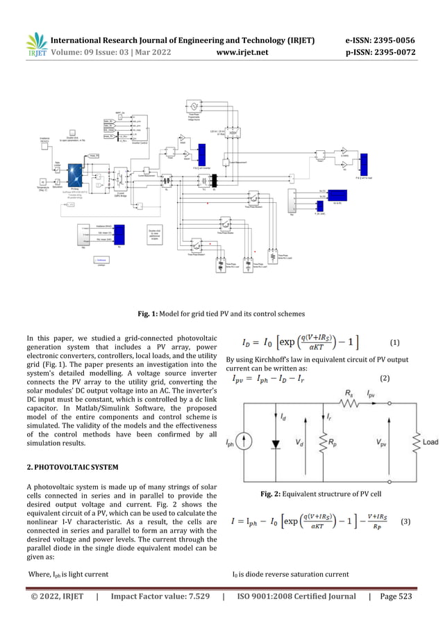 CONTROL STRATEGIES ON GRID-TIED PV INVERTERS | PDF