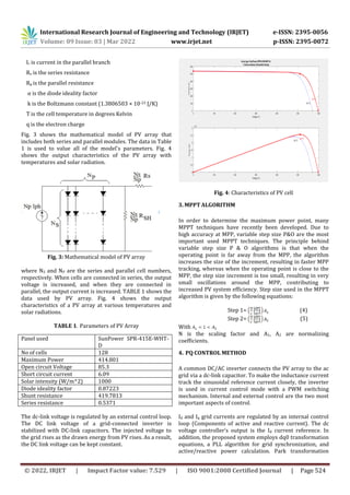 CONTROL STRATEGIES ON GRID-TIED PV INVERTERS | PDF