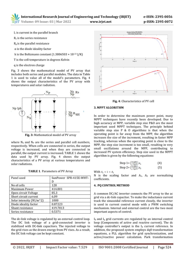CONTROL STRATEGIES ON GRID-TIED PV INVERTERS | PDF