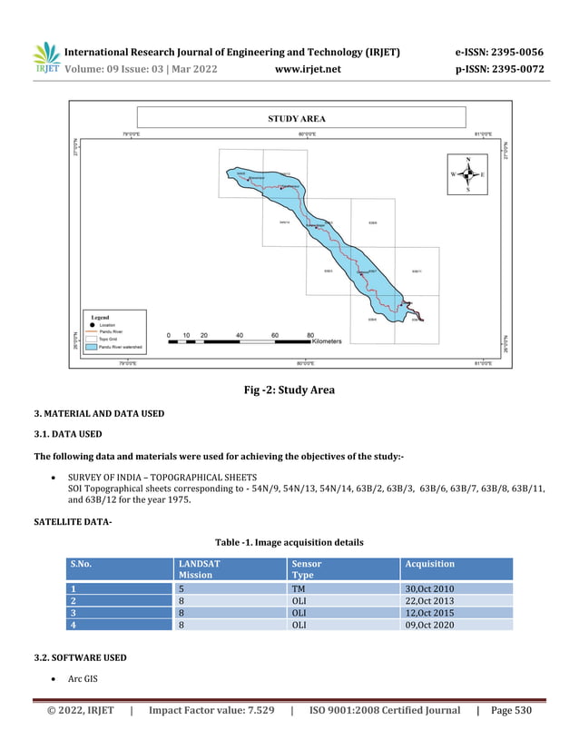 MONITORING OF WETLANDS IN PANDU RIVER SUBWATERSHED UTTAR PRADESH USING REMOTE SENSING AND GIS ...