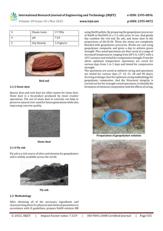 STUDY ON EFFECT OF CURING FOR RED SOIL BASED GEOPOLYMER BRICKS | PDF