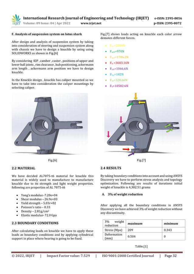 Topology Optimization of Student Car Steering Knuckle | PDF